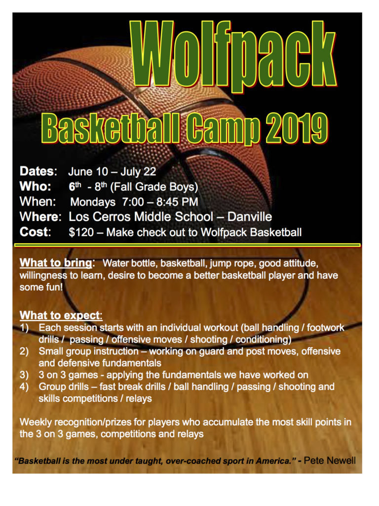 Wolfpack Basketball – Norcal Youth Basketball